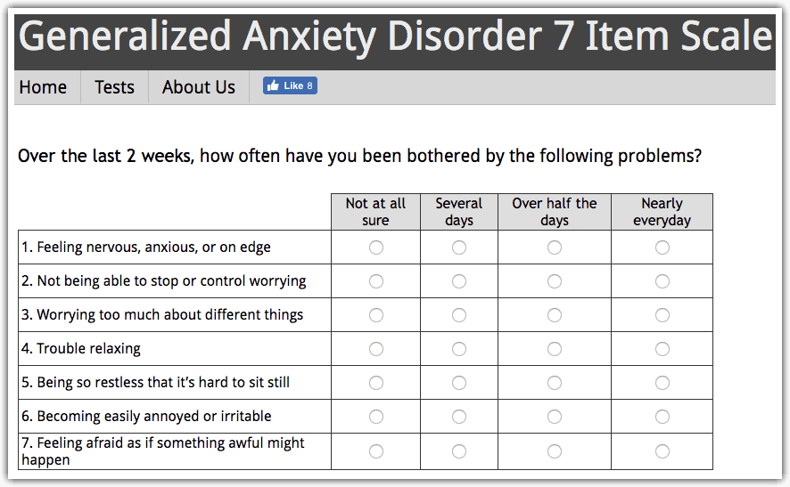 Generalized Anxiety Disorder Test GAD AnxietyHub Generalized Anxiety Disorder Test GAD AnxietyHub